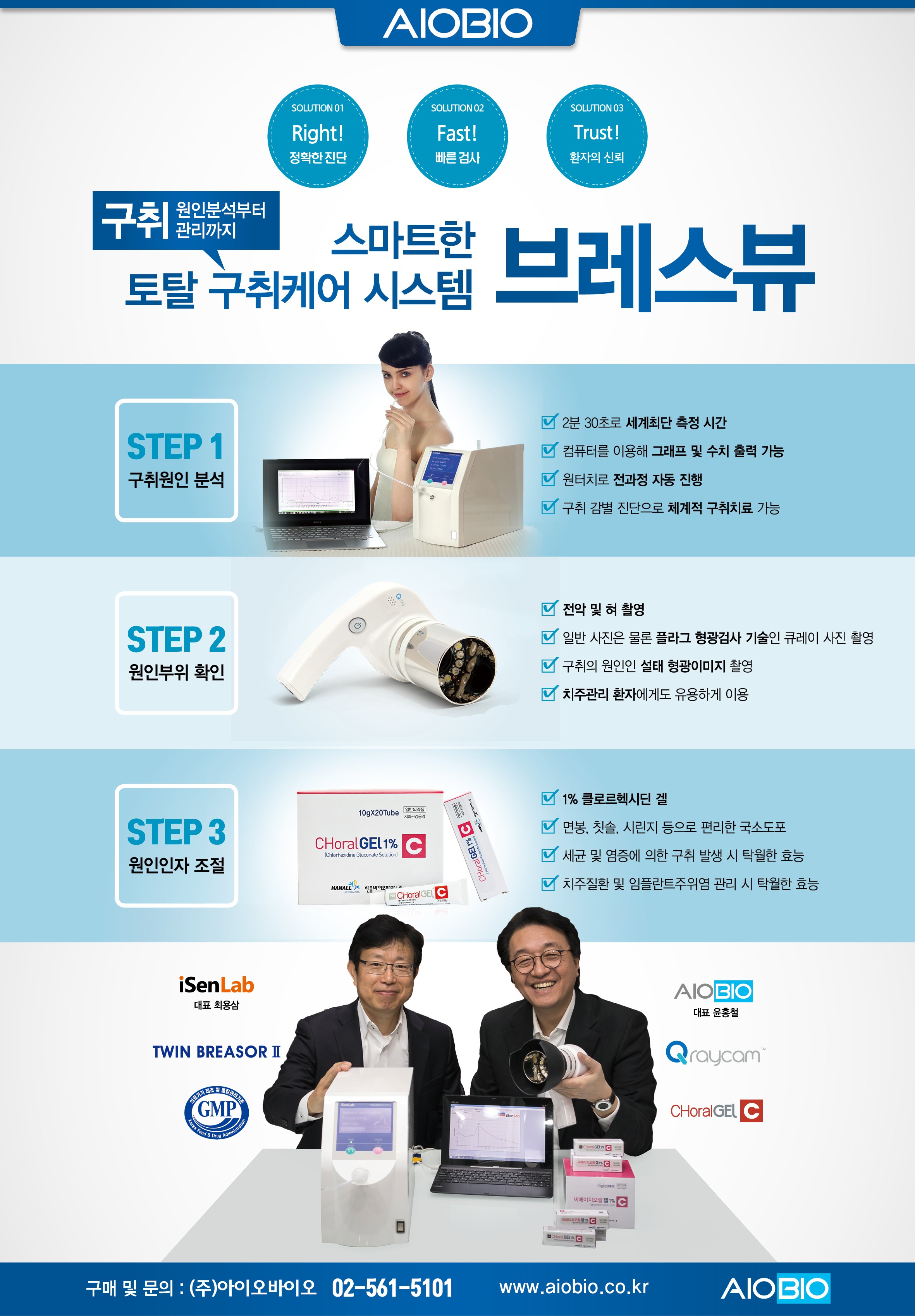 AIOBIO Co., Ltd. : 브레스뷰 시스템이란? - Revolutionizing Dental Care with Biofluorescence-Led ...