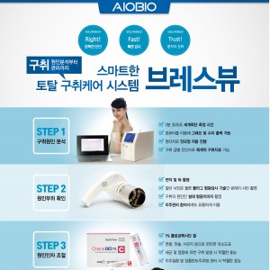 AIOBIO Co., Ltd. : 브레스뷰 시스템이란? - Revolutionizing Dental Care with Biofluorescence-Led ...